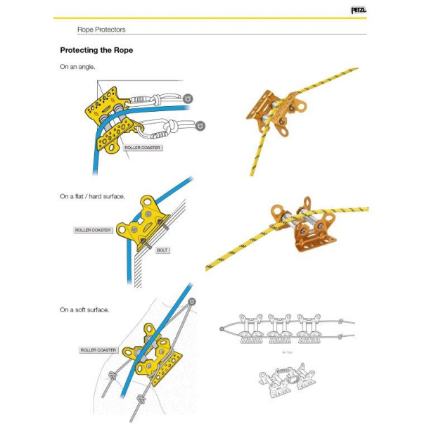 ROLLER COASTER PETZL
